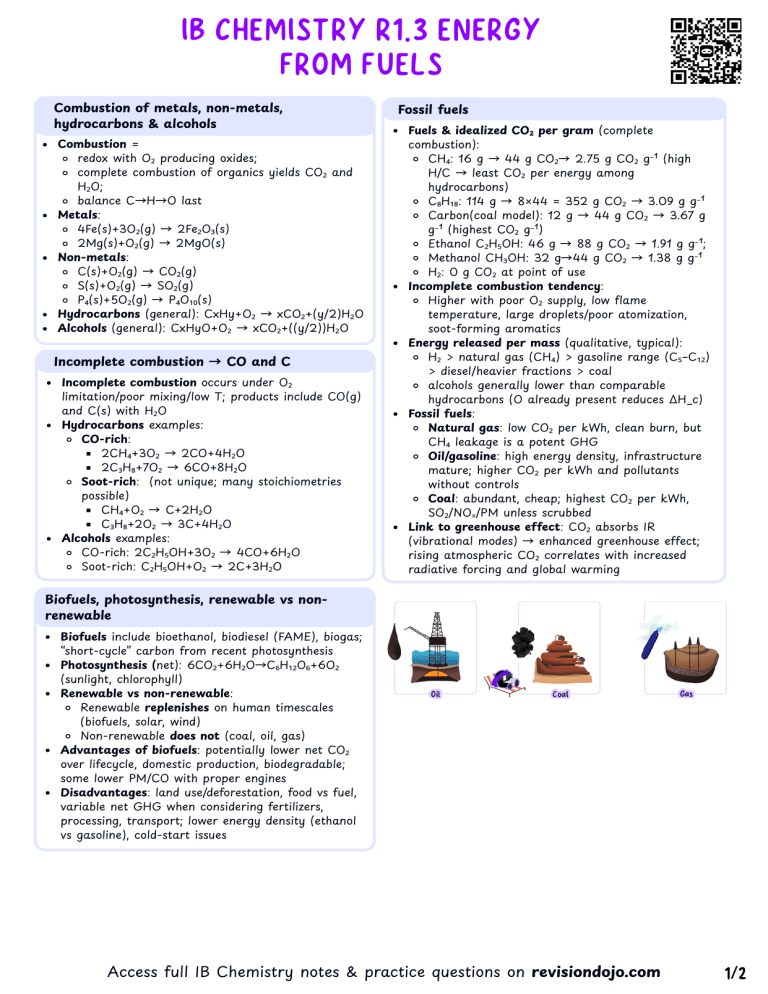 IB Chemistry Notes: Energy from Fuels