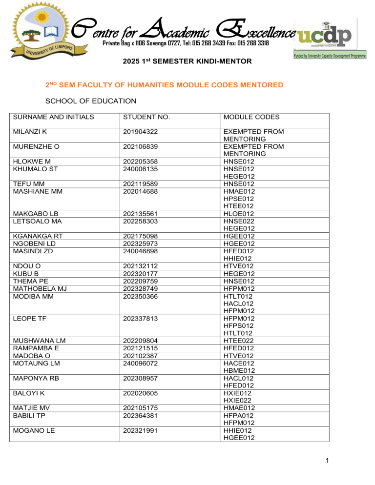 2025 Kindi-Mentor List: University of Limpopo Module Codes