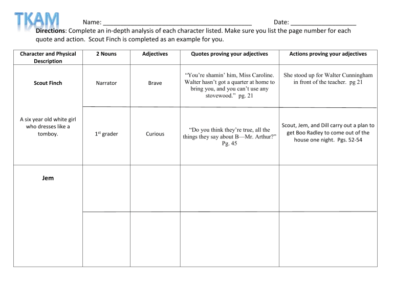 To Kill a Mockingbird Character Analysis Worksheet | High School ELA