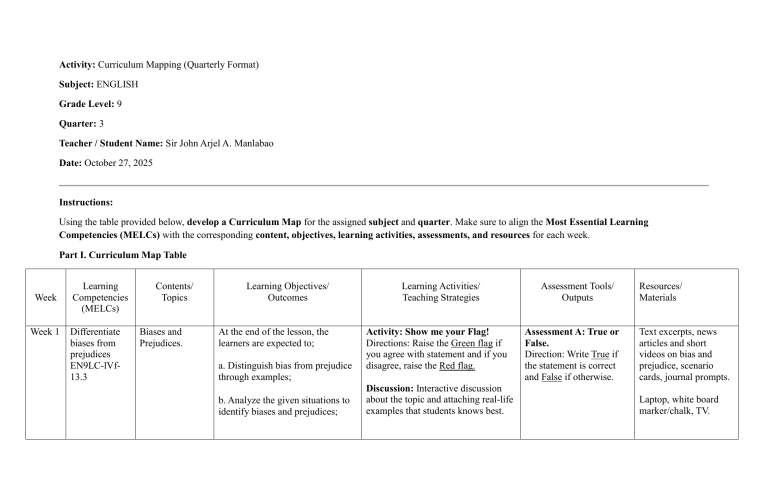 Grade 9 English Curriculum Map: Quarter 3 Learning Plan