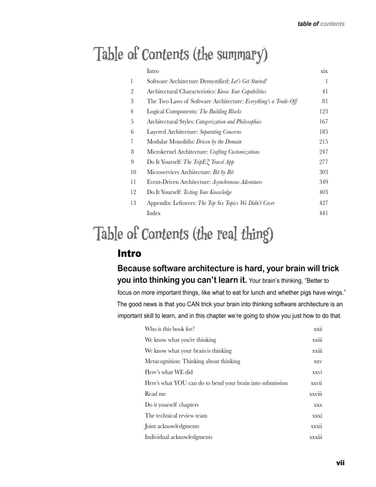 Software Architecture Fundamentals Guide