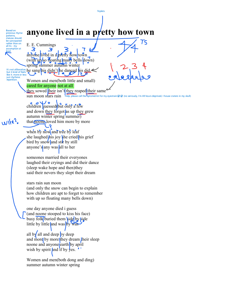 Literary Analysis Worksheet: Modern Poetry