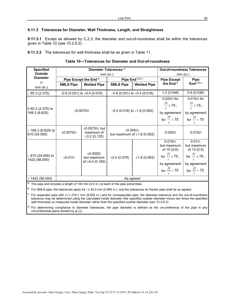 API 5L Pipe Tolerances Specification