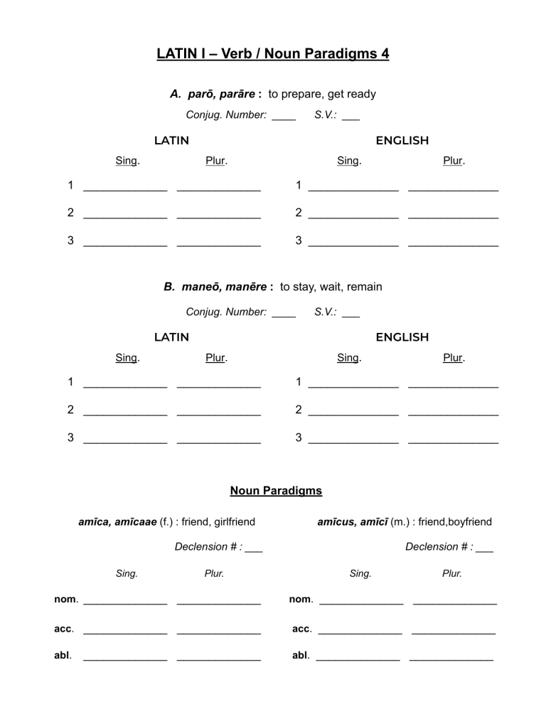 Latin I Verb & Noun Paradigms Worksheet | Conjugations & Declensions