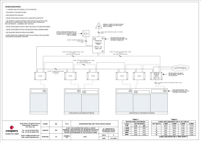 VS6-BBU-CAM Wiring Diagram: Features, Installation & Cable Sizing