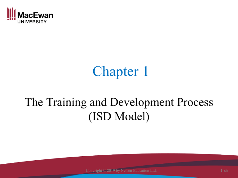 Chapter 1: Training and Development Process (ISD Model)