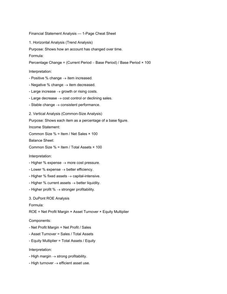 Financial Statement Analysis Cheat Sheet: Formulas & Interpretation
