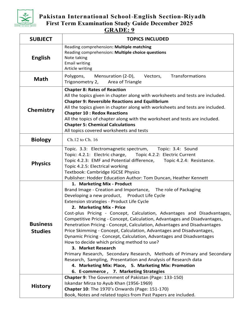 Grade 9 Exam Study Guide PISR