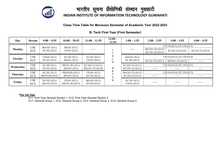 IIIT Guwahati B.Tech 1st Year Monsoon 2022-23 Timetable