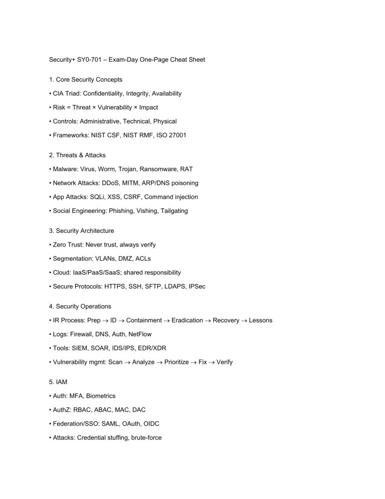 security plus exam day cheat sheet