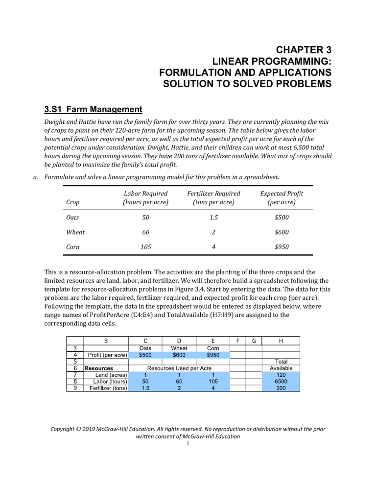 Linear Programming Formulation and Applications
