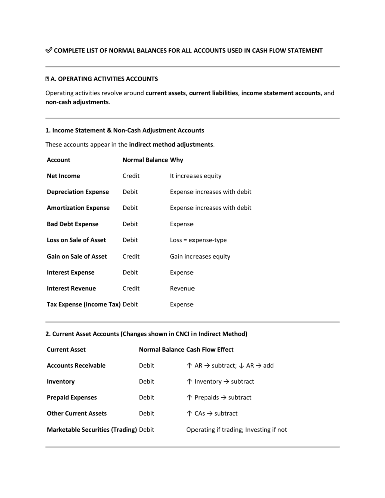 Normal Balances for Cash Flow Statement Accounts