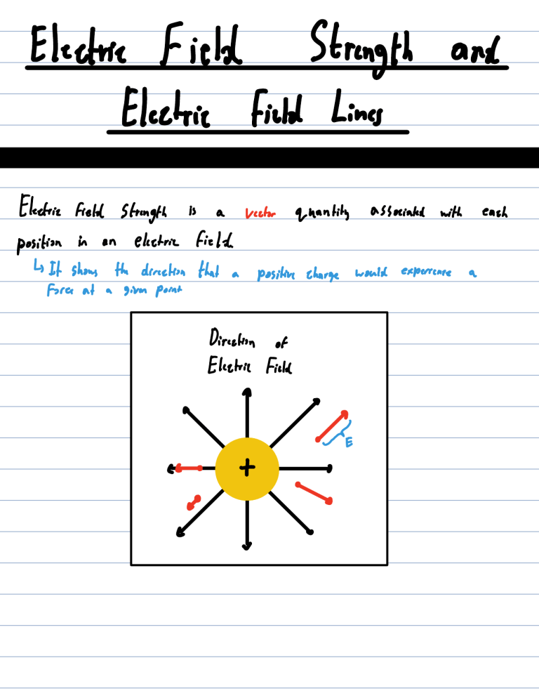 Intensidade do Campo Elétrico e Linhas de Campo