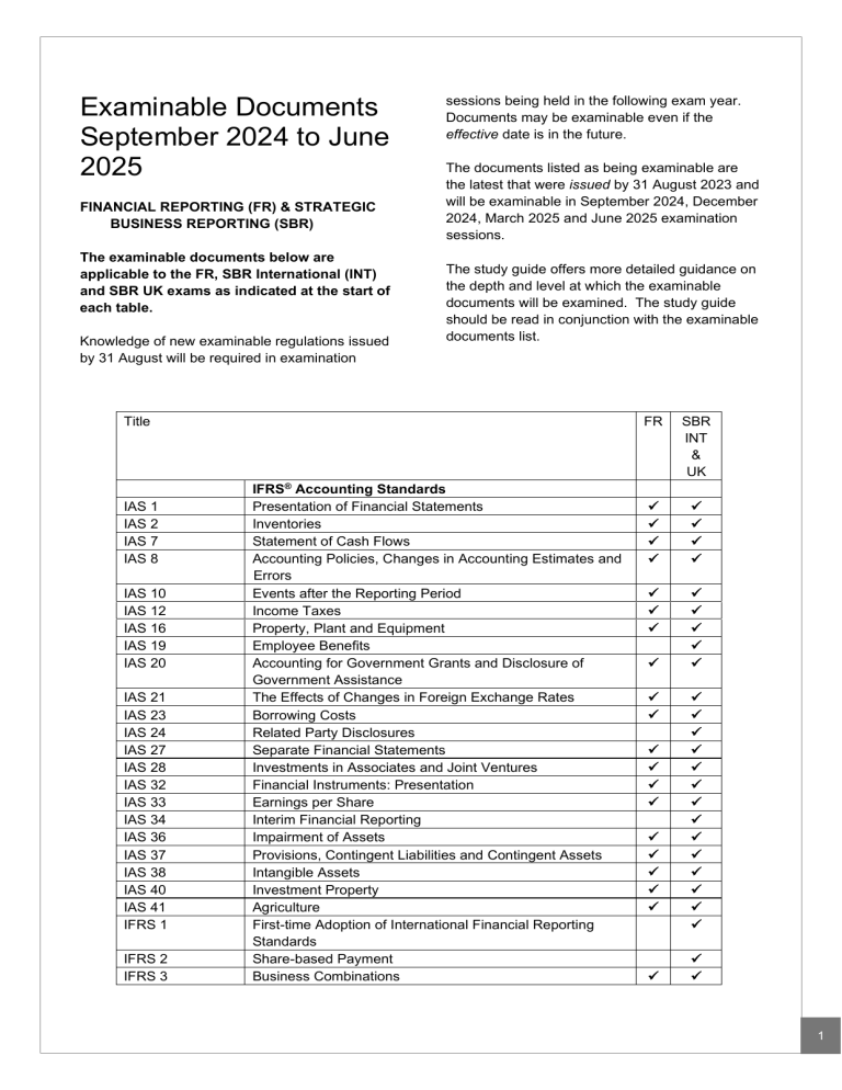 ACCA FR & SBR Examinable Documents 2024-2025