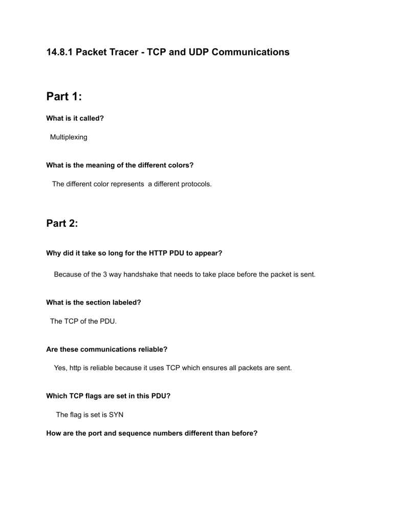 Packet Tracer TCP UDP Communications Worksheet