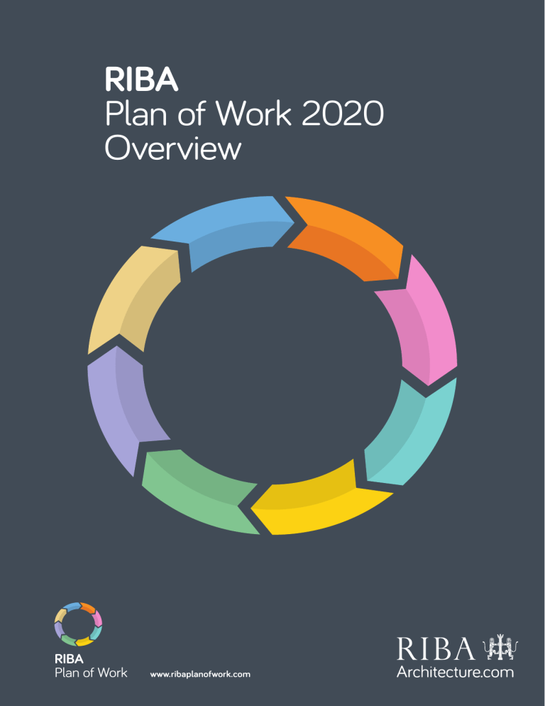RIBA Plan of Work 2020 Overview: Stages & Strategies
