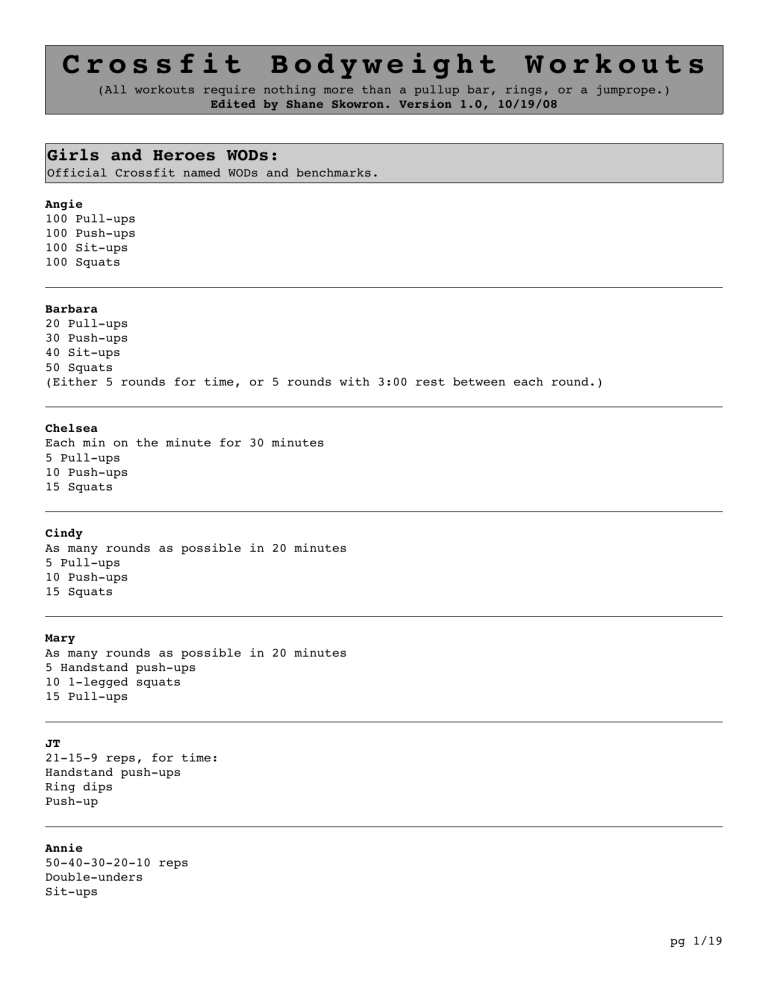 Crossfit Bodyweight Workouts Guide
