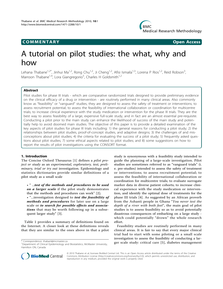 Tutorial on Pilot Studies in Medical Research
