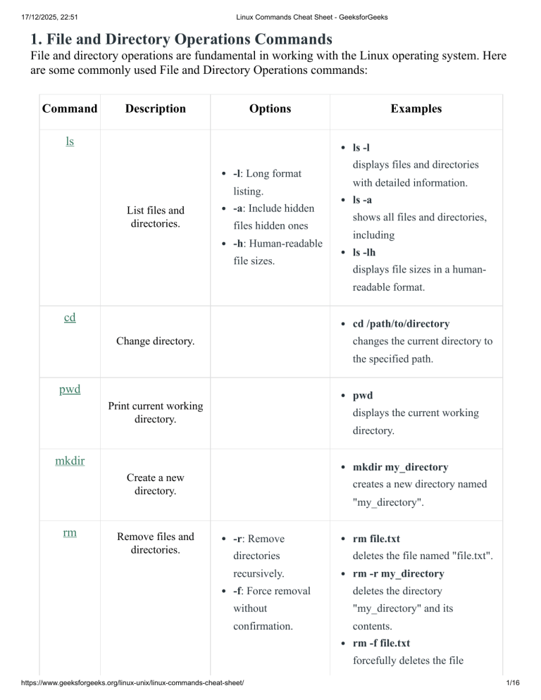 Linux Commands Cheat Sheet