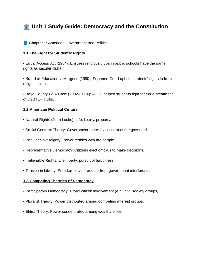 AP Government & Constitution Study Guide