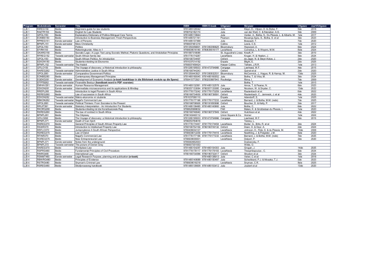 LLB Program Book List & Curriculum