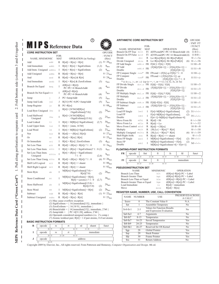 MIPS Reference Card: Instruction Set & Formats