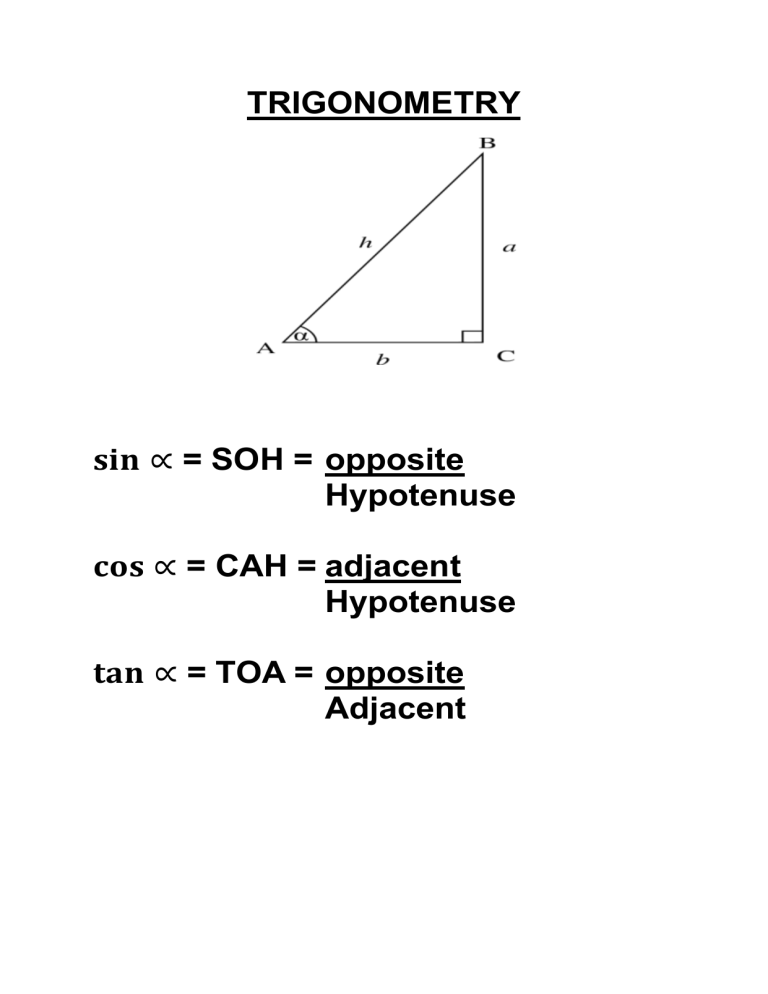 Trigonometry SOH CAH TOA Guide