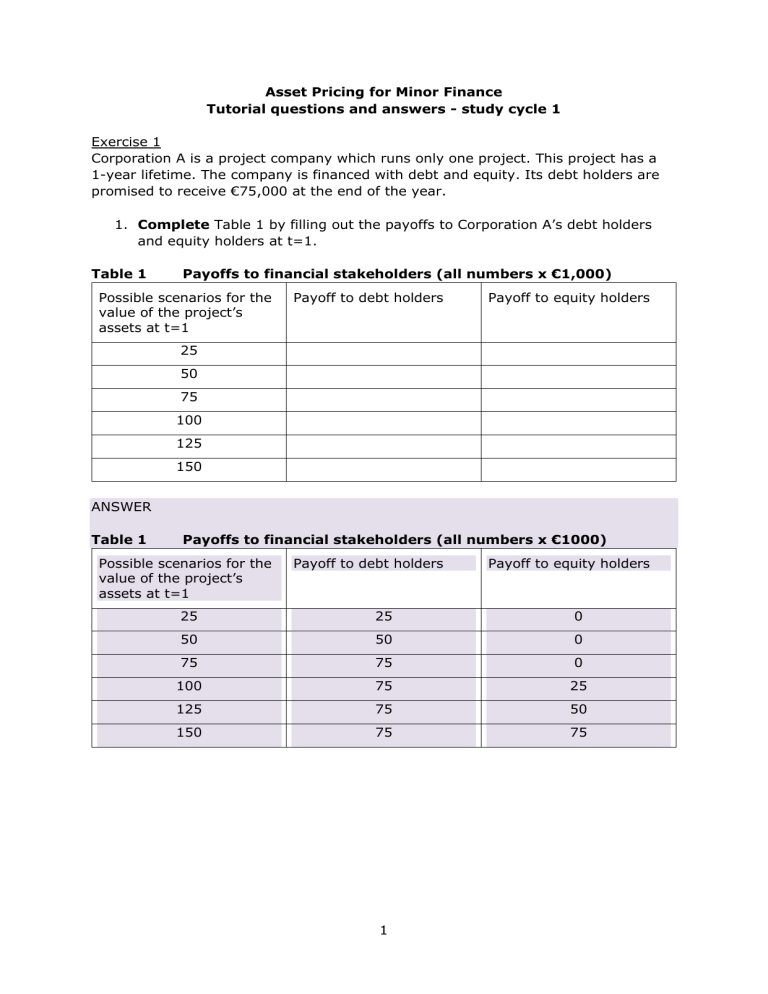 Asset Pricing Tutorial Questions & Answers