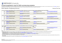 Monash Engineering Handbook 2025