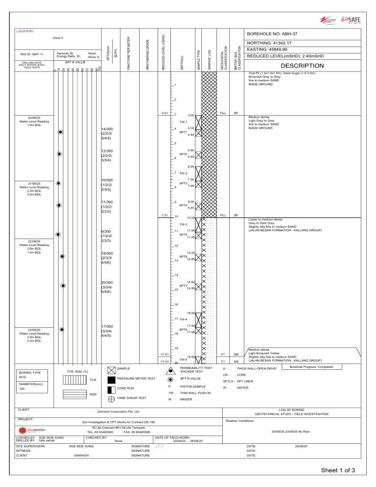 ABH-37 Geotechnical Borehole Log