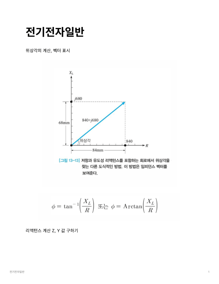 Electrical Engineering Lecture Notes