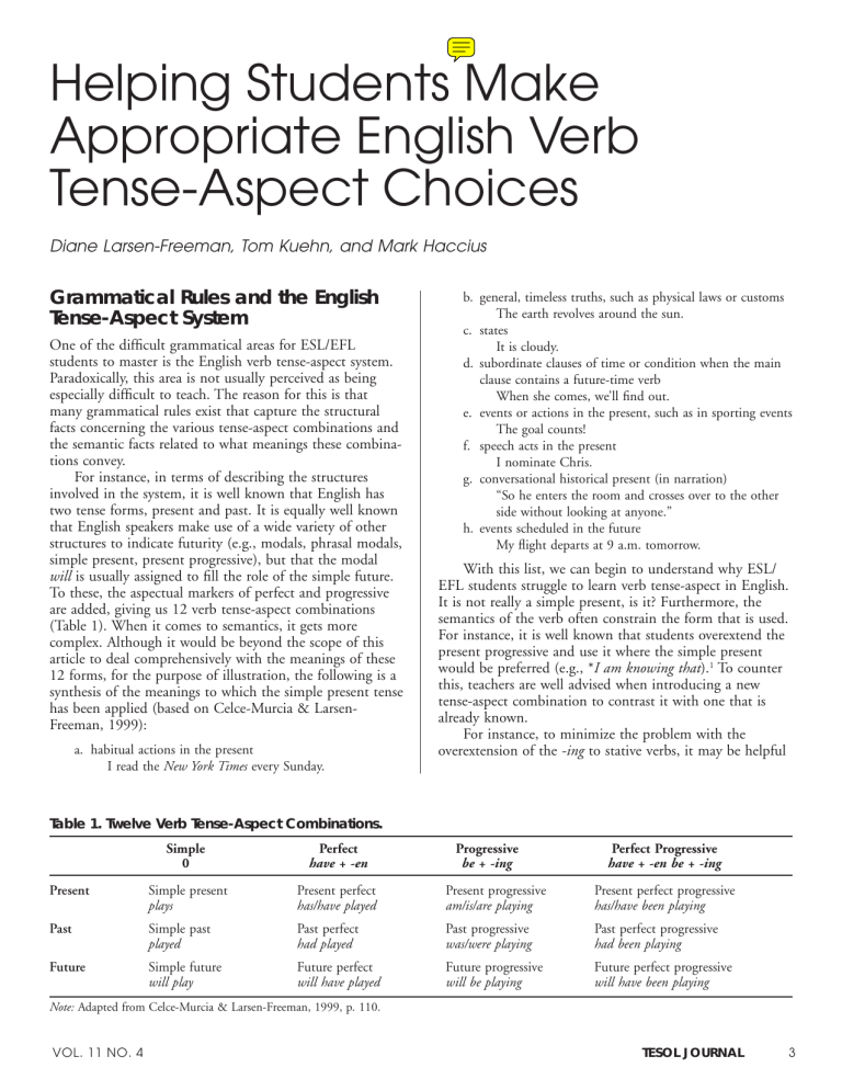 Teaching English Verb Tense-Aspect System