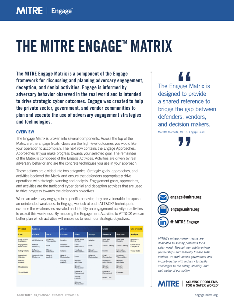 MITRE Engage Matrix Overview