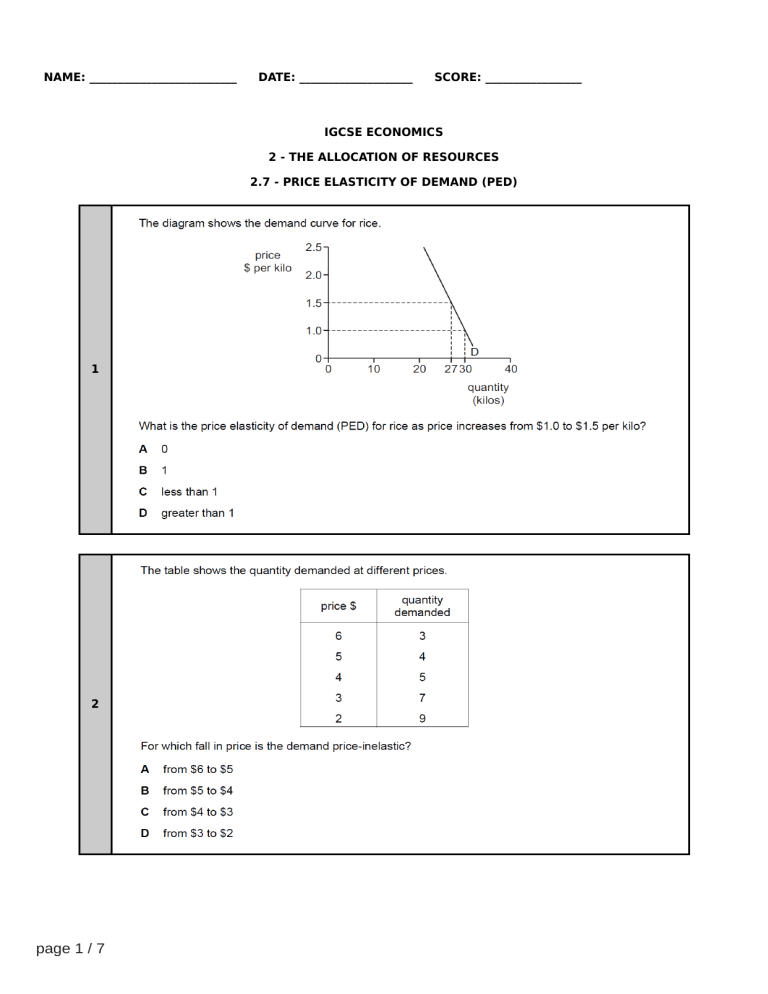 IGCSE Economics PED Worksheet