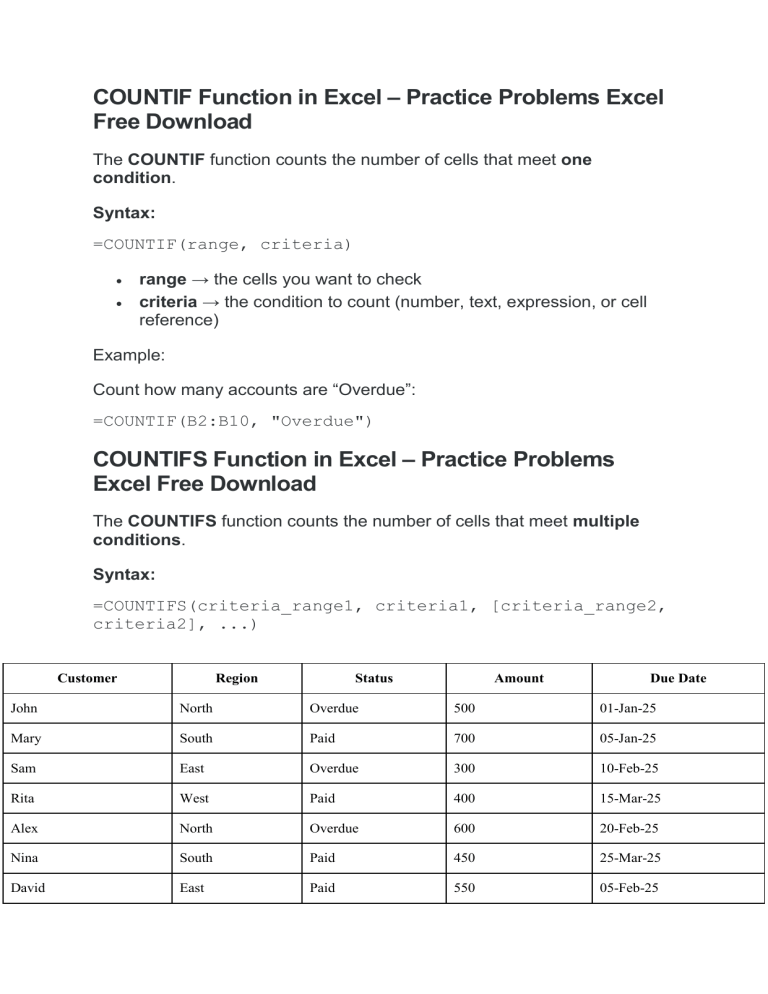 Excel COUNTIF COUNTIFS Practice Problems
