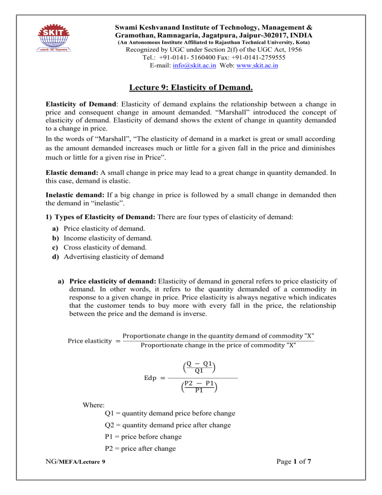 Elasticity of Demand Lecture Notes