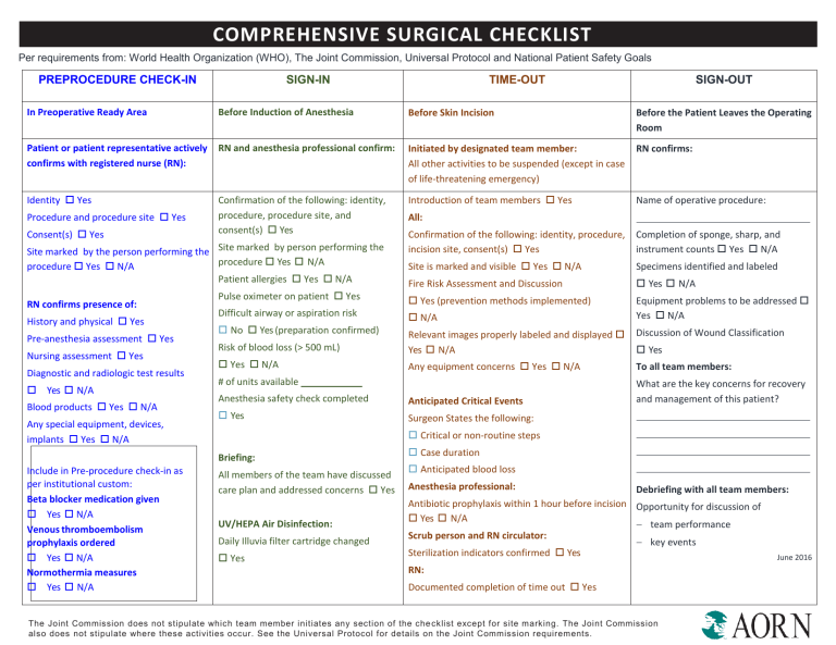 Comprehensive WHO Surgical Safety Checklist