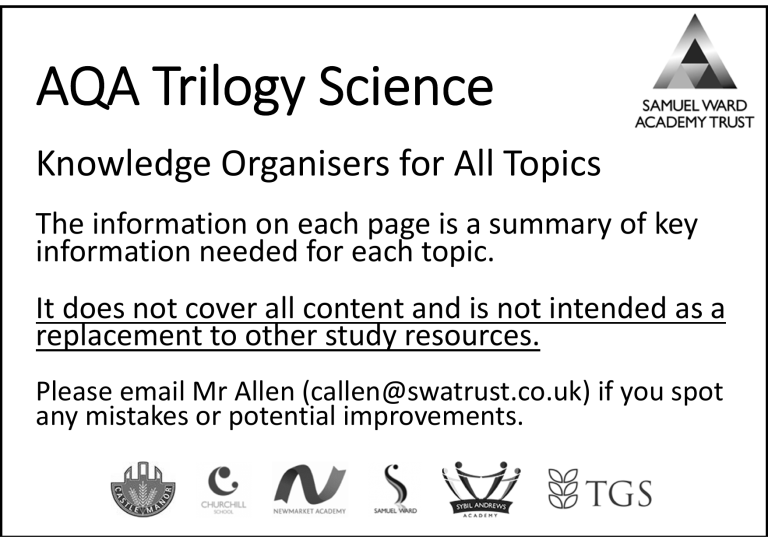 AQA Trilogy Science Knowledge Organisers