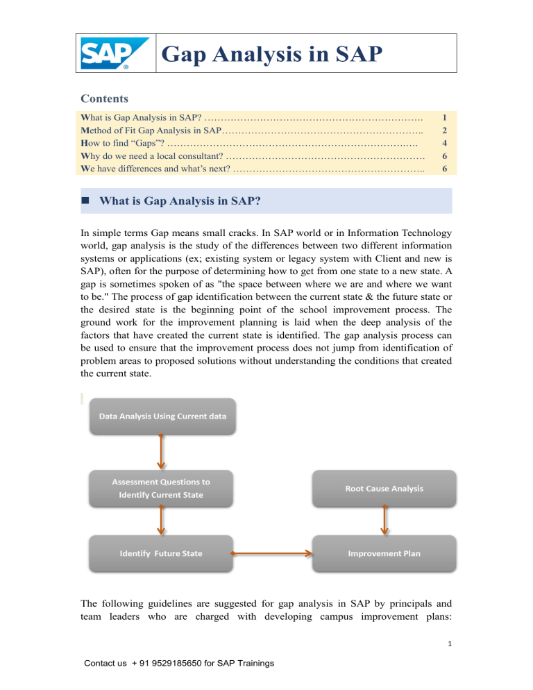 SAP Gap Analysis Guide | Implementation Methods