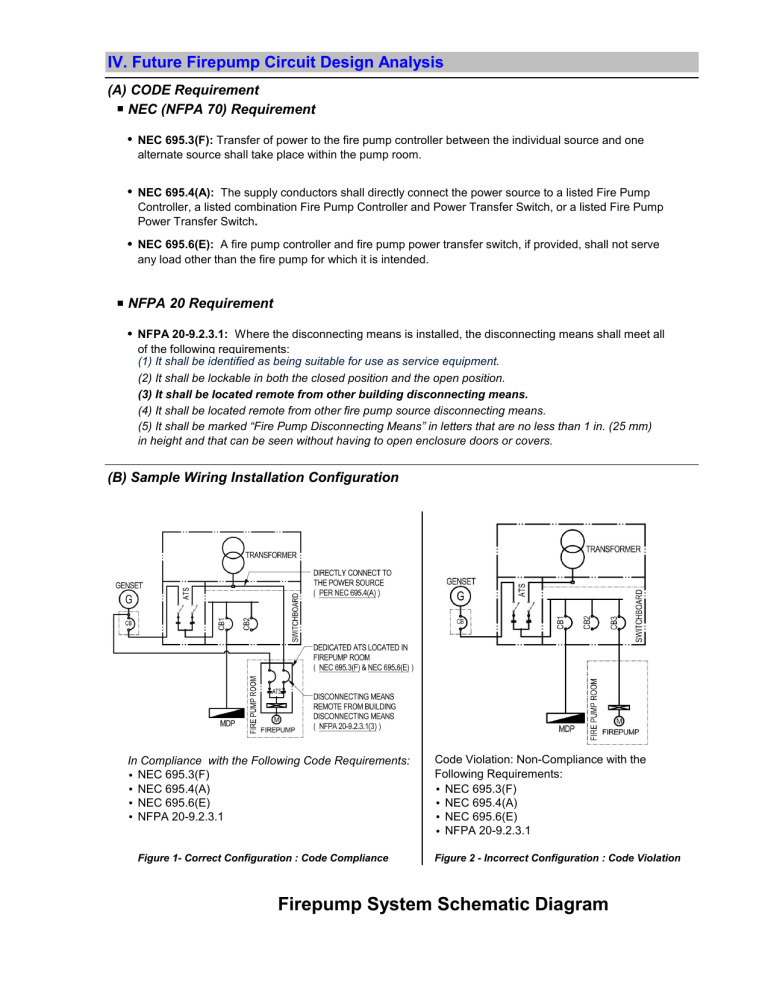 Fire Pump Circuit Design NEC NFPA 20 Analysis