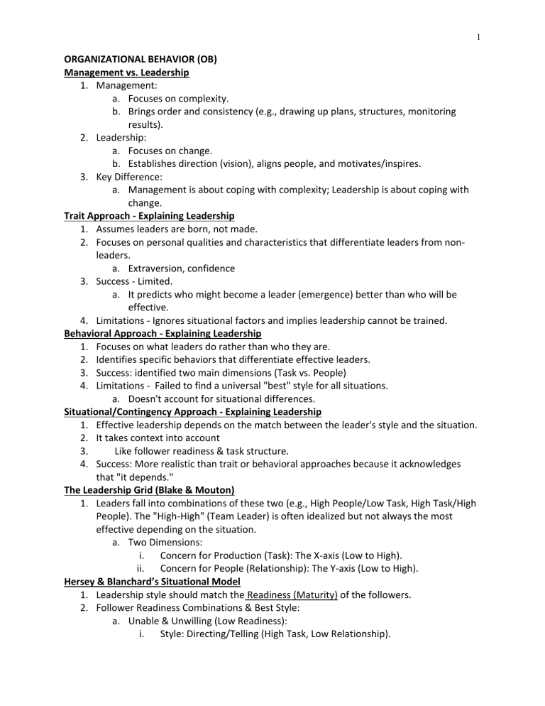 Organizational Behavior Leadership Guide