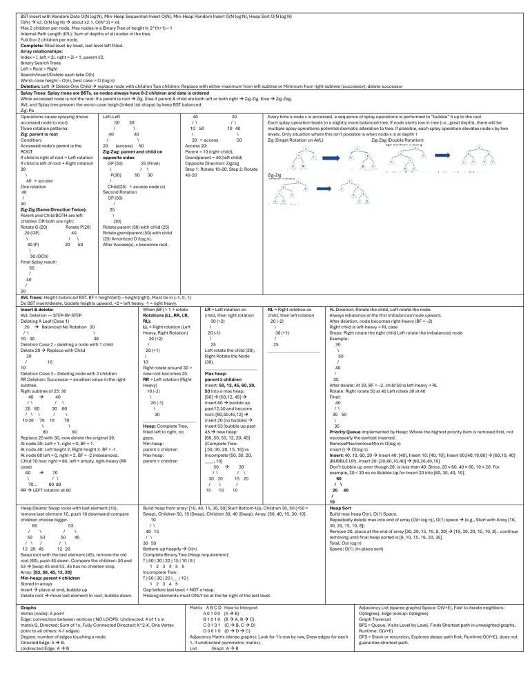 Data Structures and Algorithms Study Notes