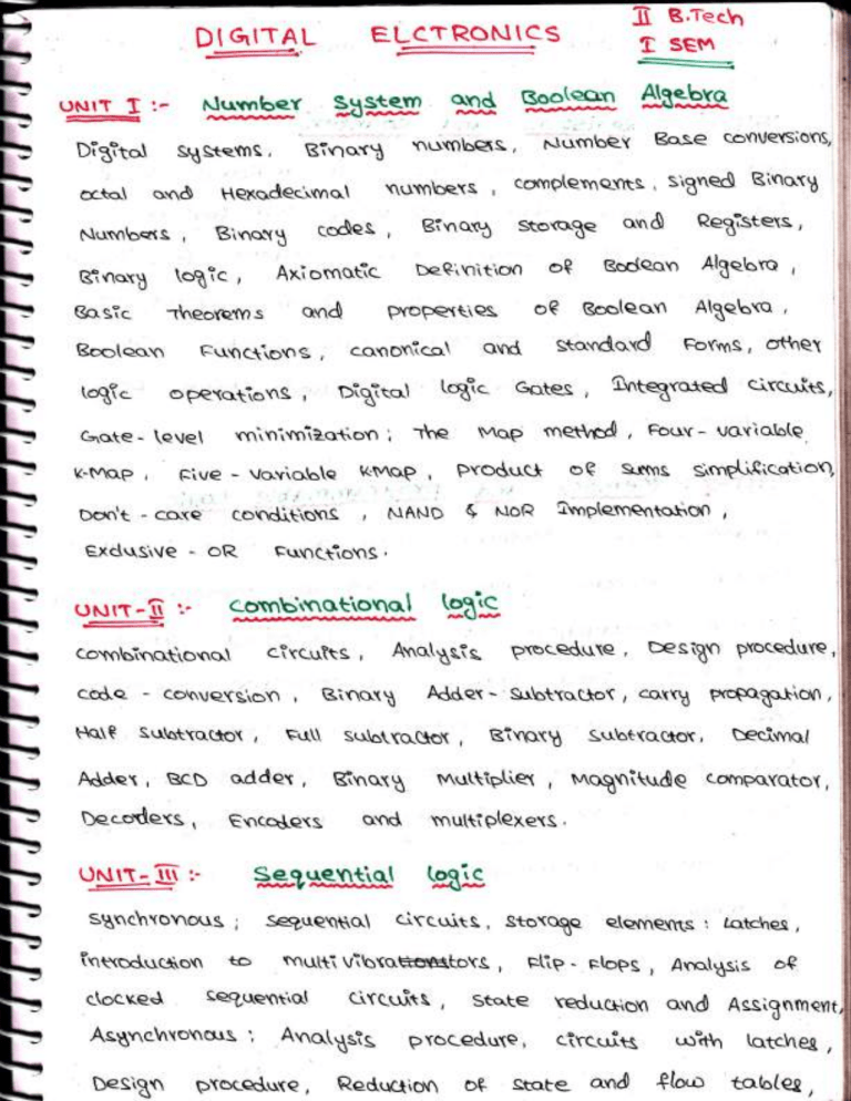 Digital Logic Design Lecture Notes