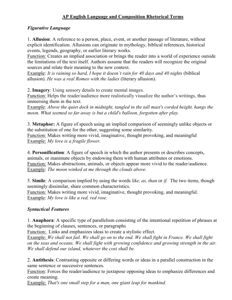 AP English Rhetorical Terms Guide
