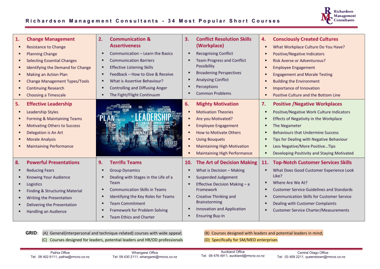 34 Popular Short Courses for Professionals