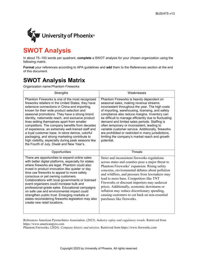 SWOT Analysis Template Business Assignment