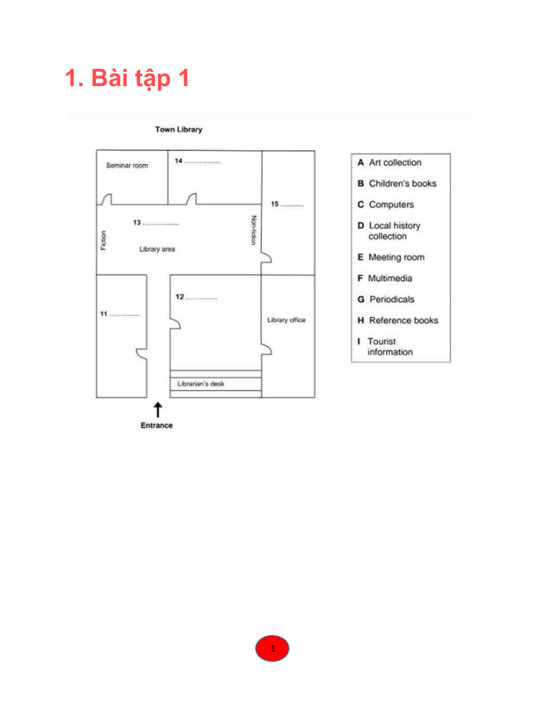 IELTS Listening Map Labelling Exercises