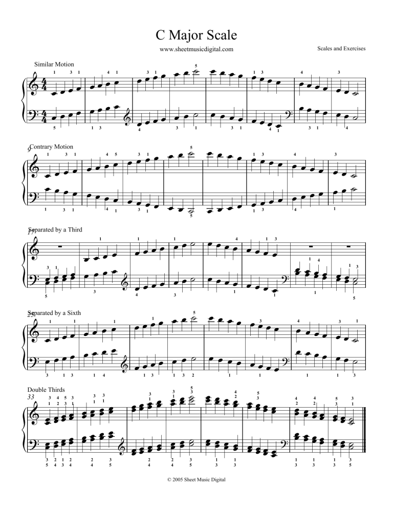 C Major Scale Exercises for Piano