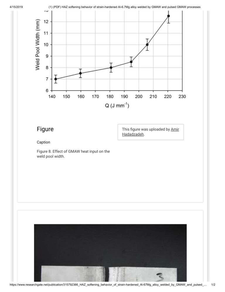 GMAW Welding of Al-6.7Mg Alloy