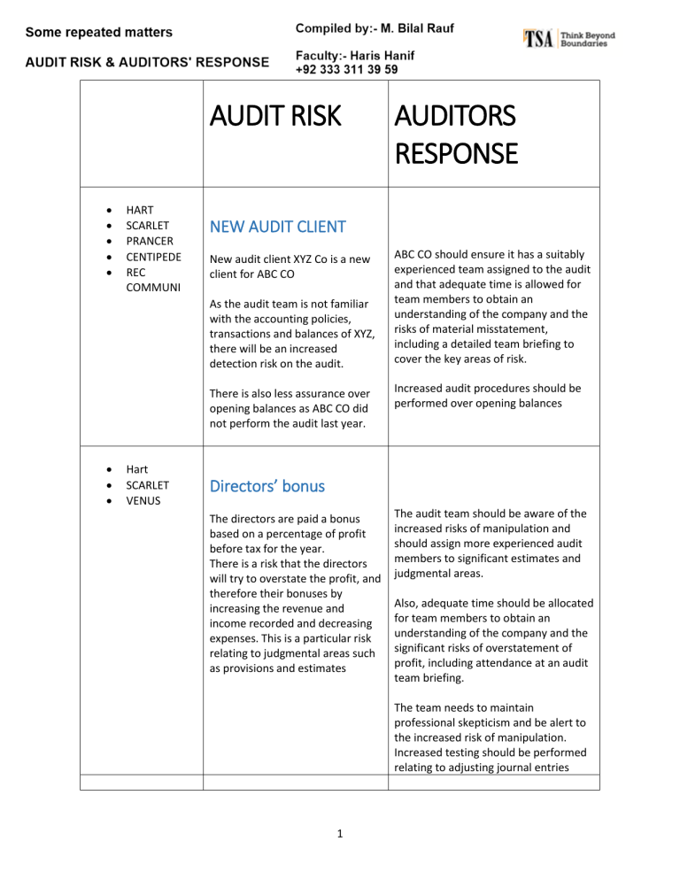 Audit Case Study: Risks and Responses for New Client